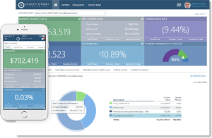 Client Center - Reed Financial Services